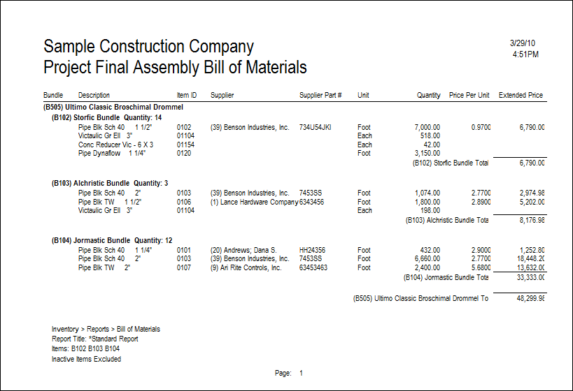 Inventory Bill of Materials